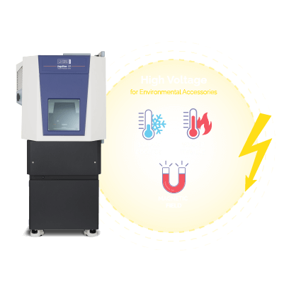 AFM/SPMのアサイラム・リサーチ事業部 - Asylum Research - オックスフォード・インストゥルメンツ