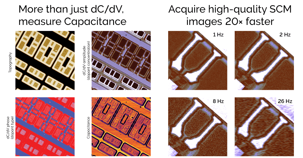 AFM/SPM アクセサリ - Jupiter XR - 走査型キャパシタンス顕微鏡 (SCM) - Asylum Research ...